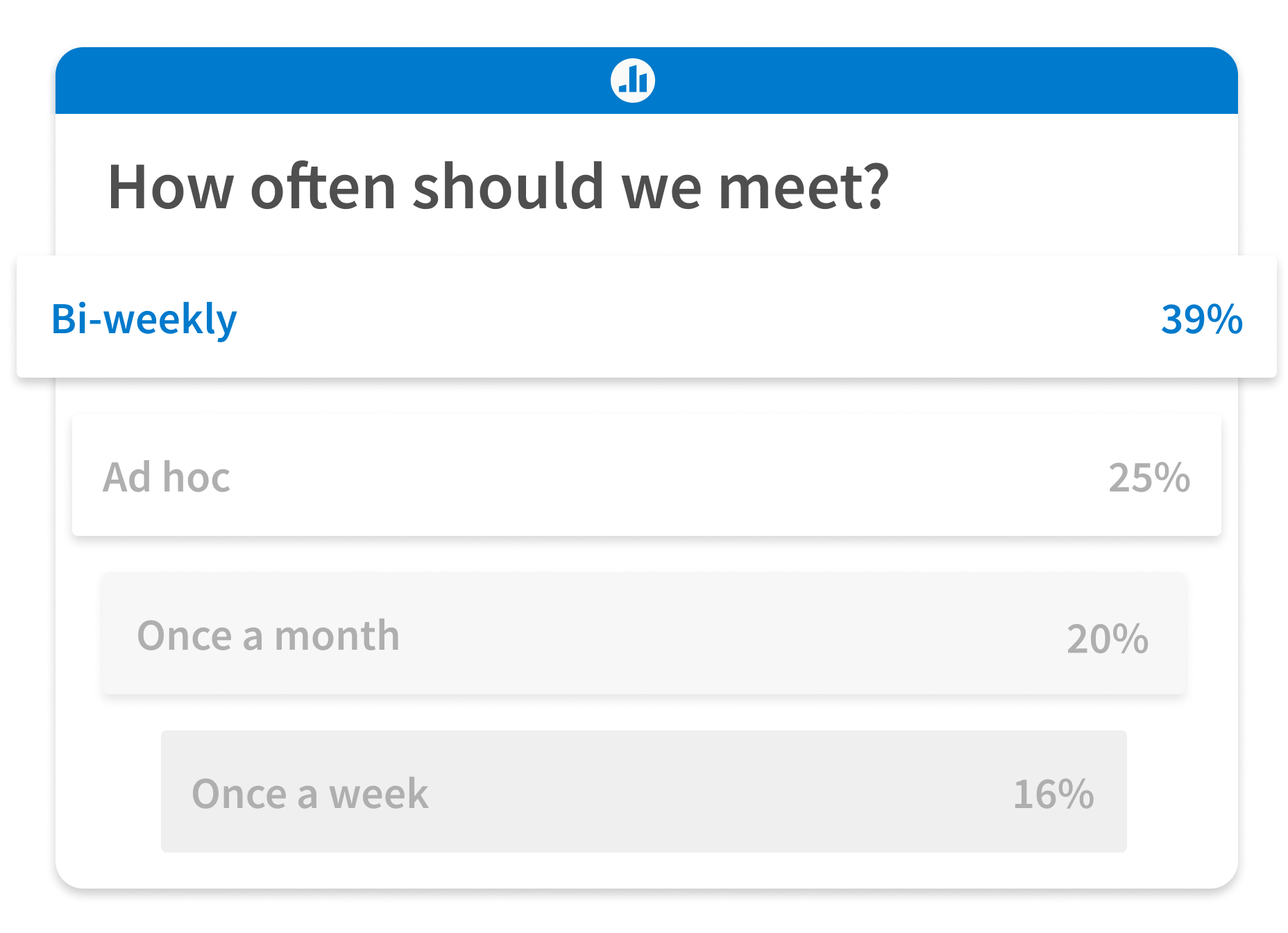 Poll Everywhere Sign Up